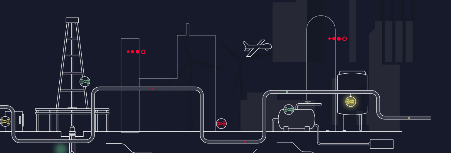 FreeWave | Industrial Edge Computing & Wireless Solutions for IIoT Gains